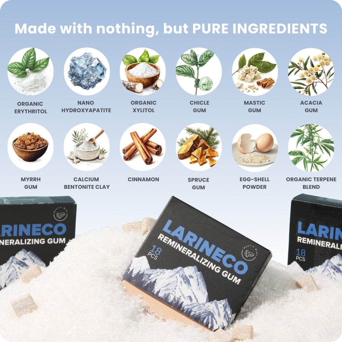 Larineco™️ Remineralizing Gum for Healthy Teeth